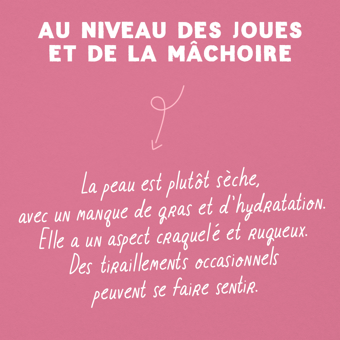Guide : Nos conseils pour une peau mixte